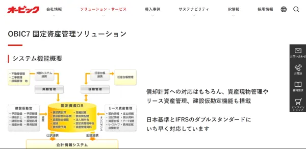 【徹底比較】固定管理システム15選！選び方や違いのポイントも解説 - 株式会社バルテック